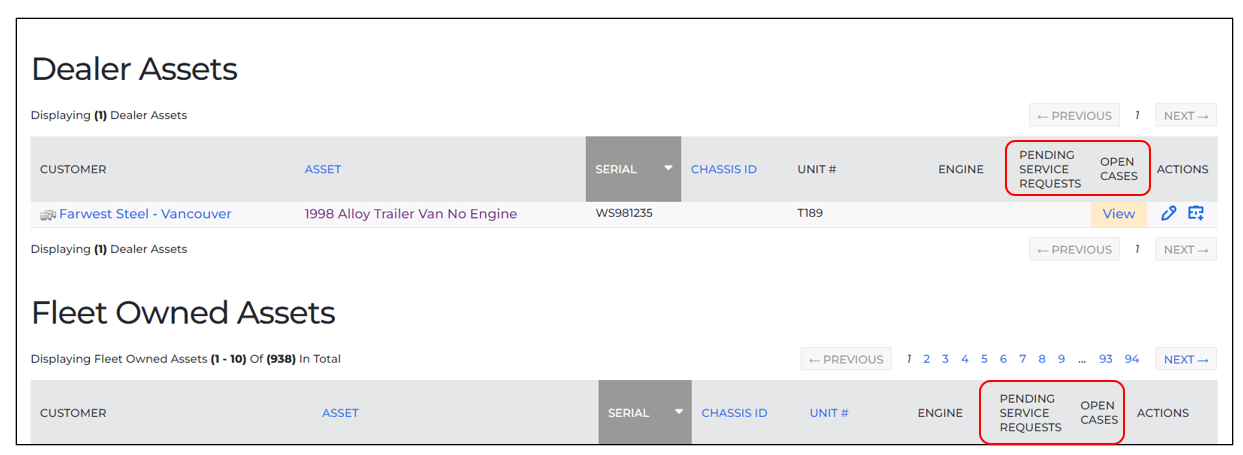Open Cases/Pending Service Requests - Service Providers – Hino Edge